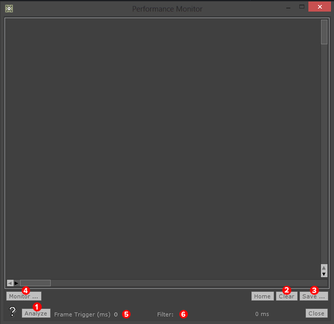 Using the Performance Monitor · Introduction to TouchDesigner